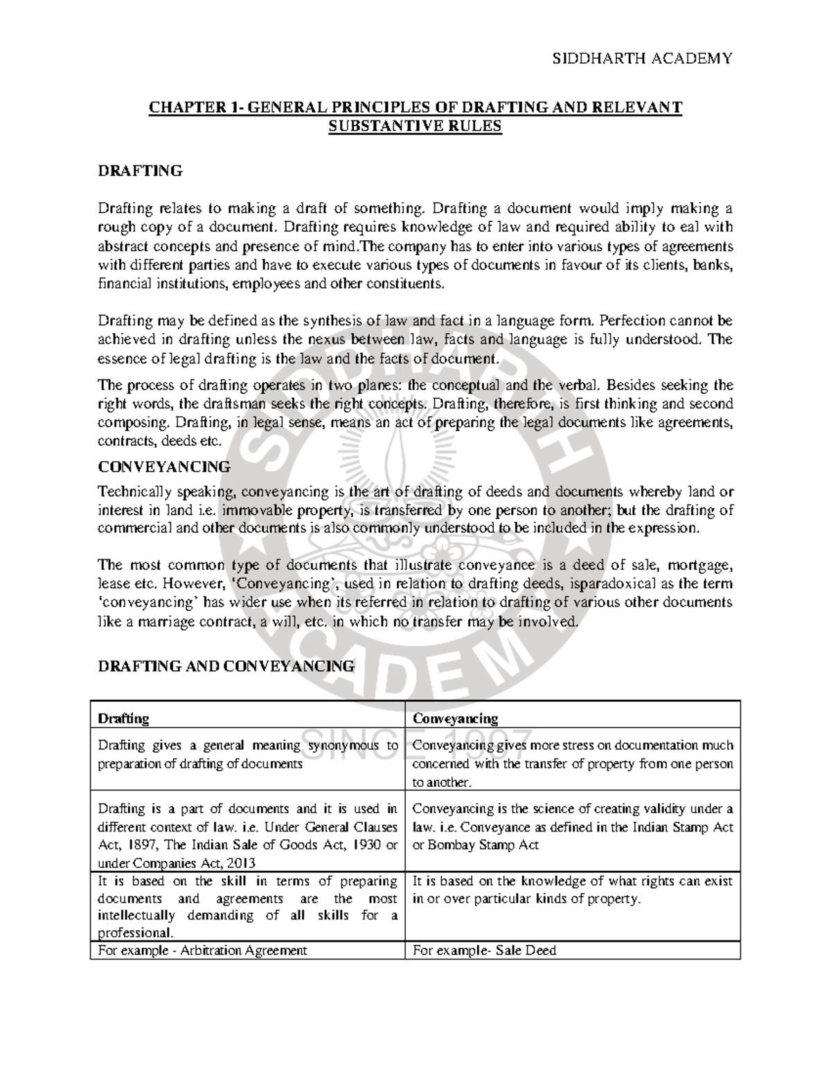 General Principles of Drafting & Conveyancing: A Comprehensive Overview - Studocu