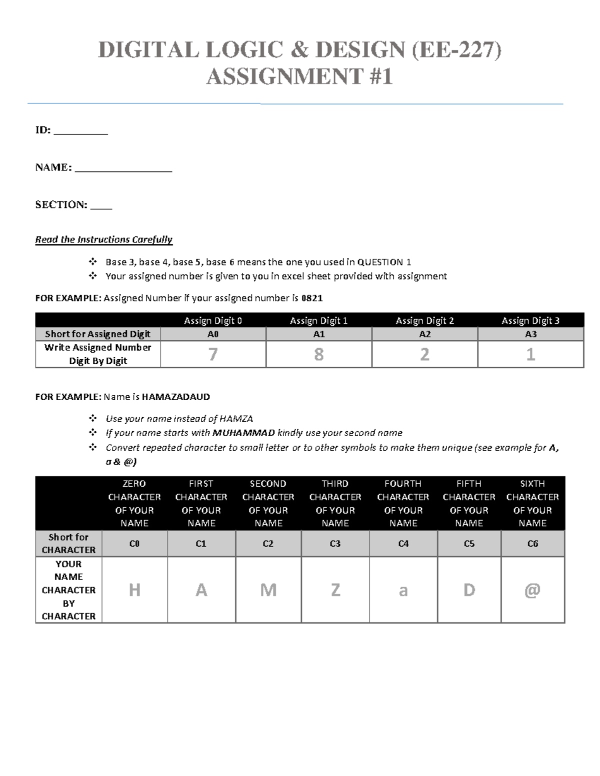 Assignment 1 - DIGITAL LOGIC & DESIGN (EE-227) ASSIGNMENT ID ...