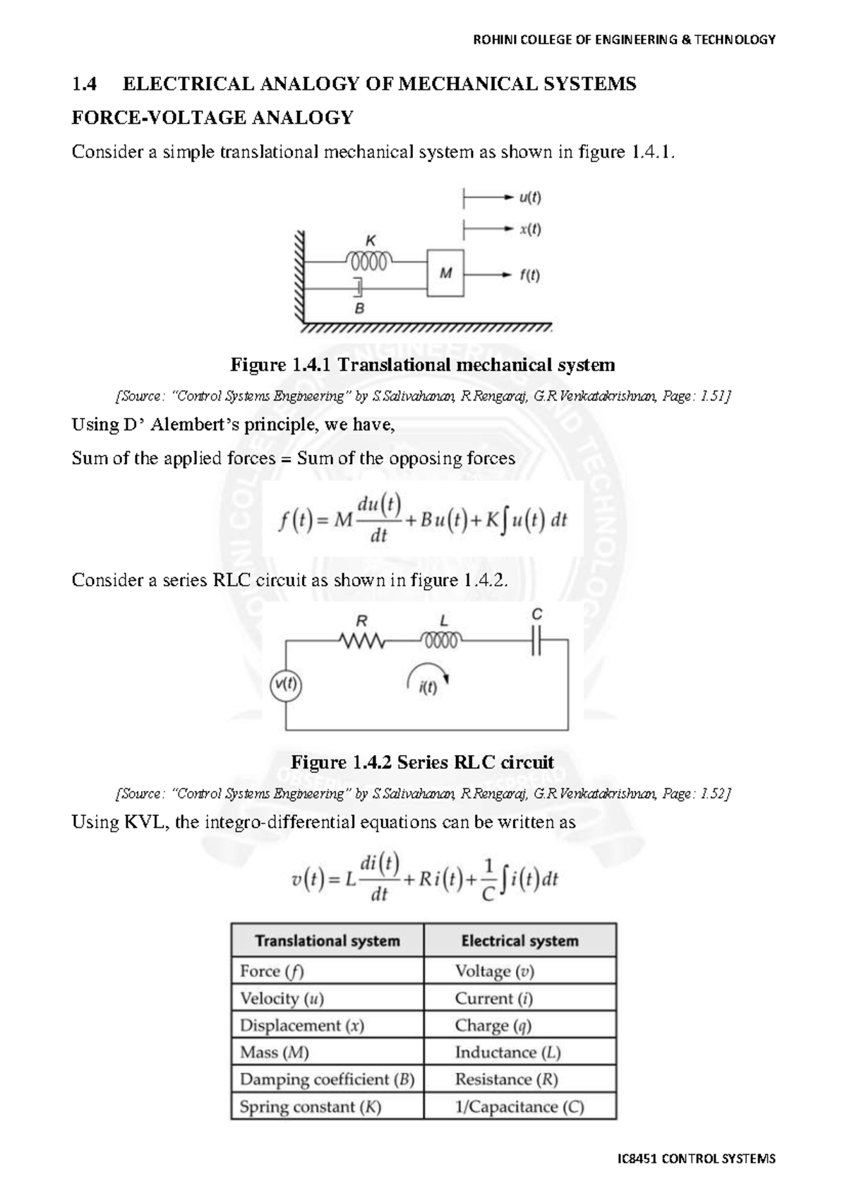 Analogous System Notes - 1 ELECTRICAL ANALOGY OF MECHANICAL SYSTEMS ...