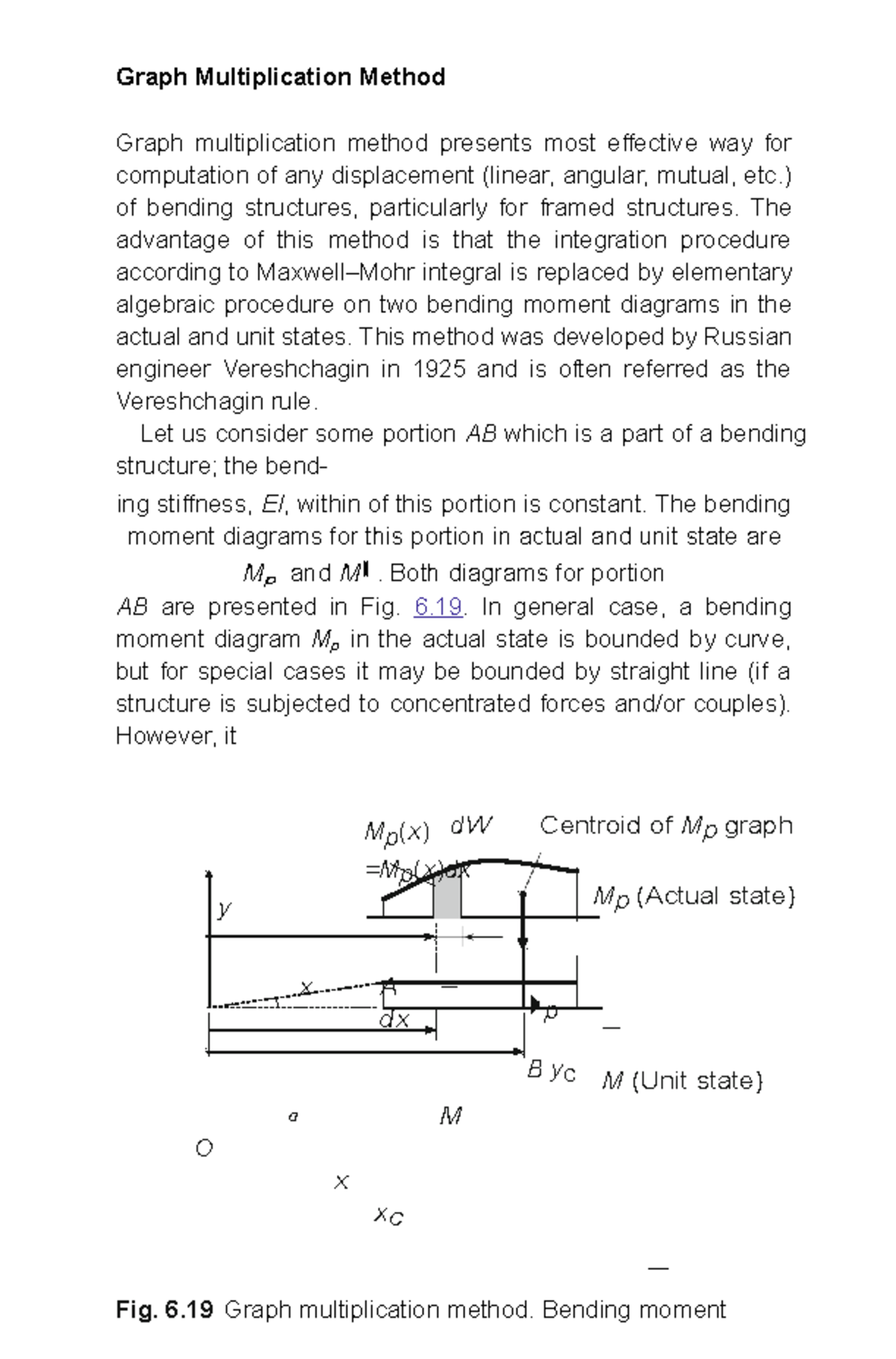 Graph Multiplication Method - Graph Multiplication Method Graph ...