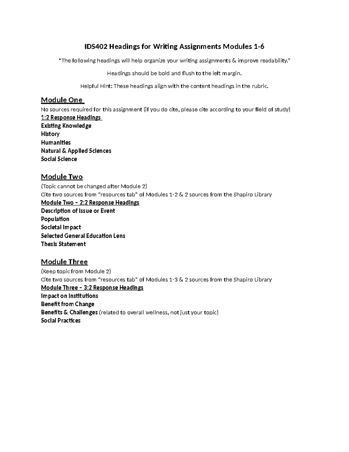 IDS402 Writing Assignments: Headings for Modules 2-6 Organization - Studocu