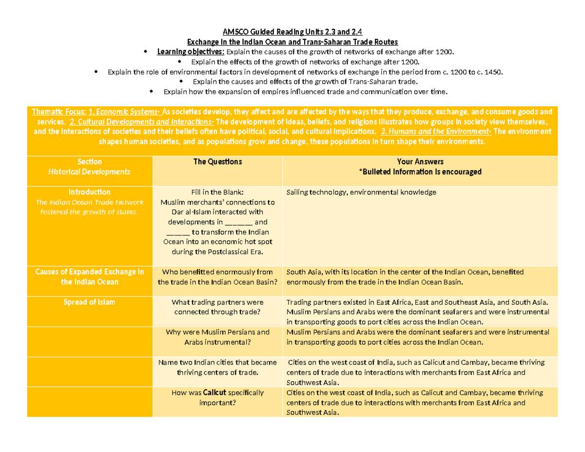 AMSCO Guided Reading: Exchange in the Indian Ocean (Units 2.3 & 2.4 ...