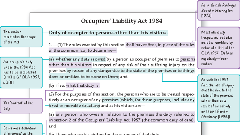 Annotated Statute: Occupiers Liability Act 1984 Analysis - Studocu