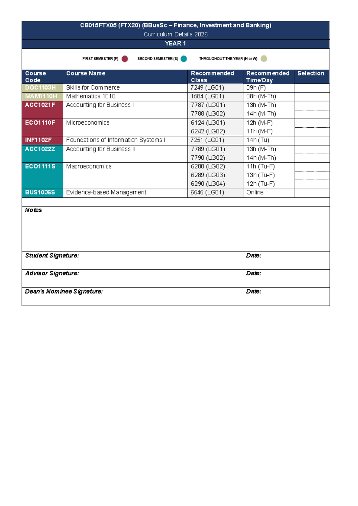 CB015FTX05 (FTX20) BBusSc Finance & Banking Curriculum Overview 2026 ...