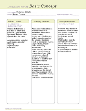 Sequential Compression Sleeves nursing skill - ACTIVE LEARNING ...