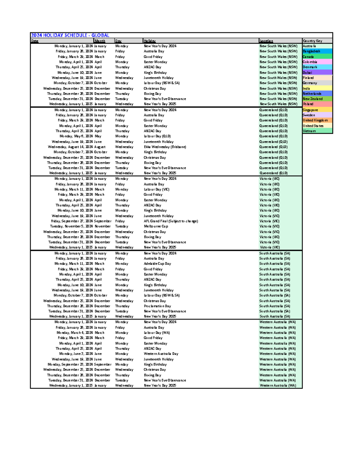 Global Holiday Calendar 2024 - Date Month Day Holiday Location Country ...