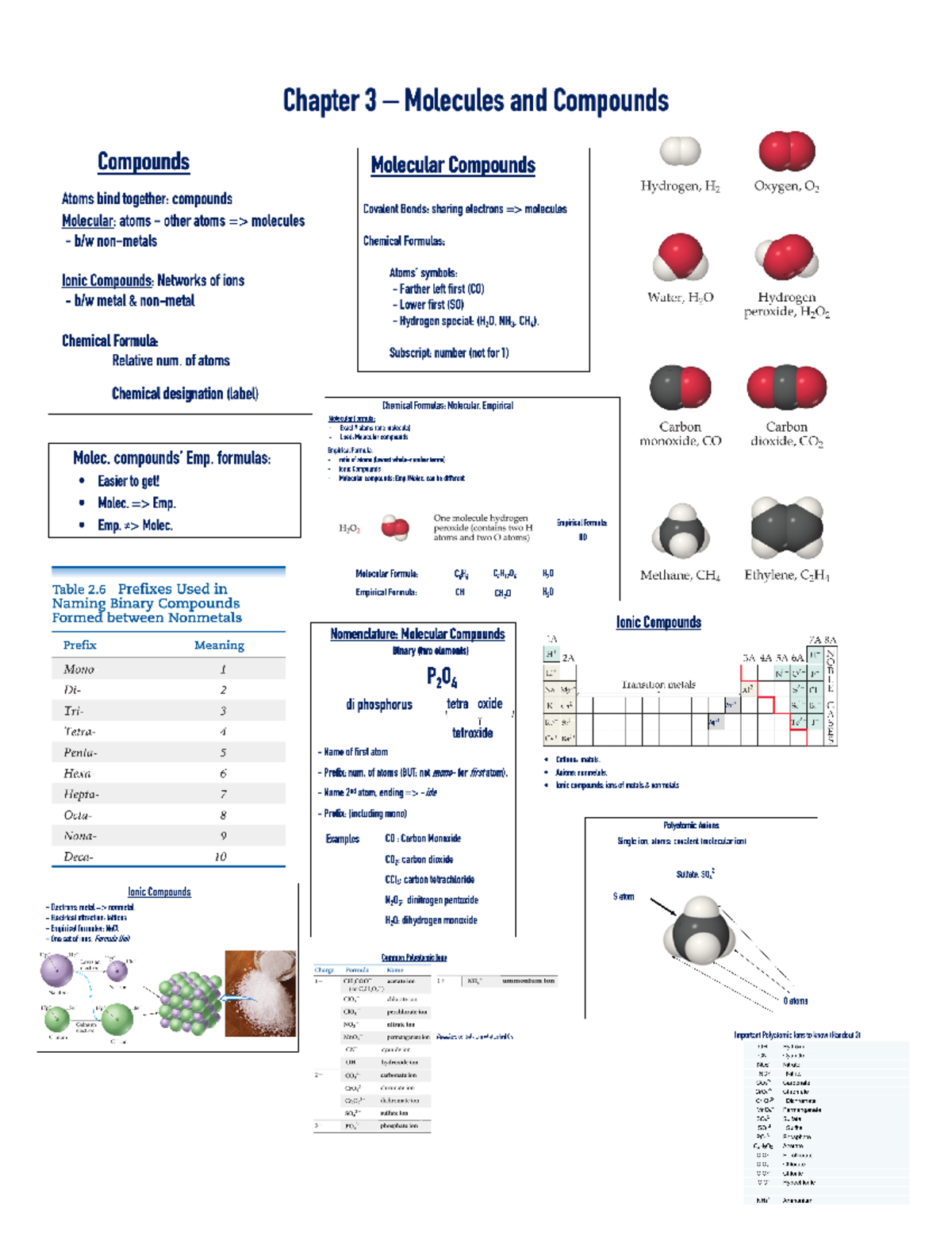 Gen Chem CH 3 - Lecture notes 7,8 - Chapter 3 Molecules and Compounds ...