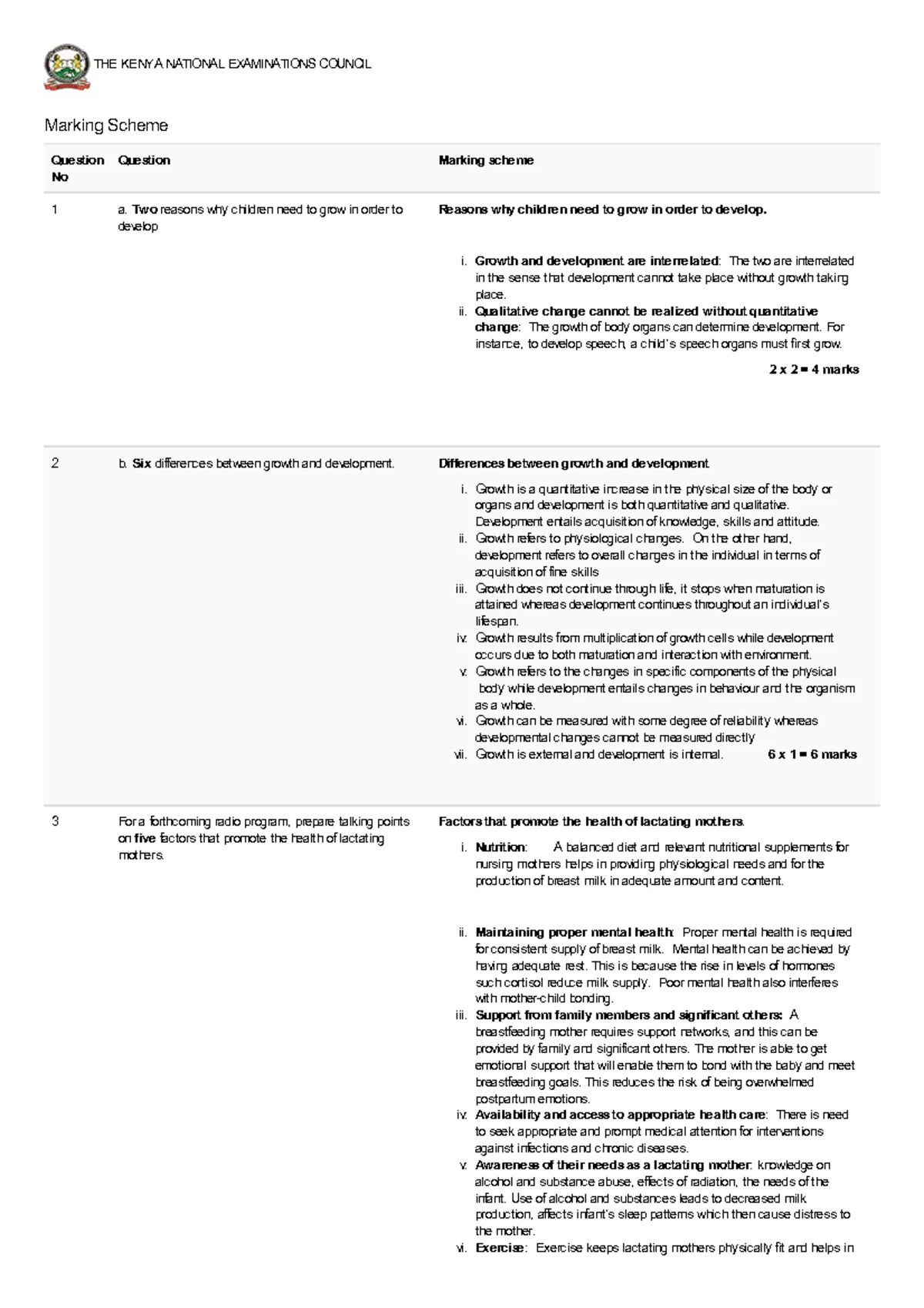 DPTE & DECTE Educational Assessment Notes: Key Concepts & Tools - Studocu