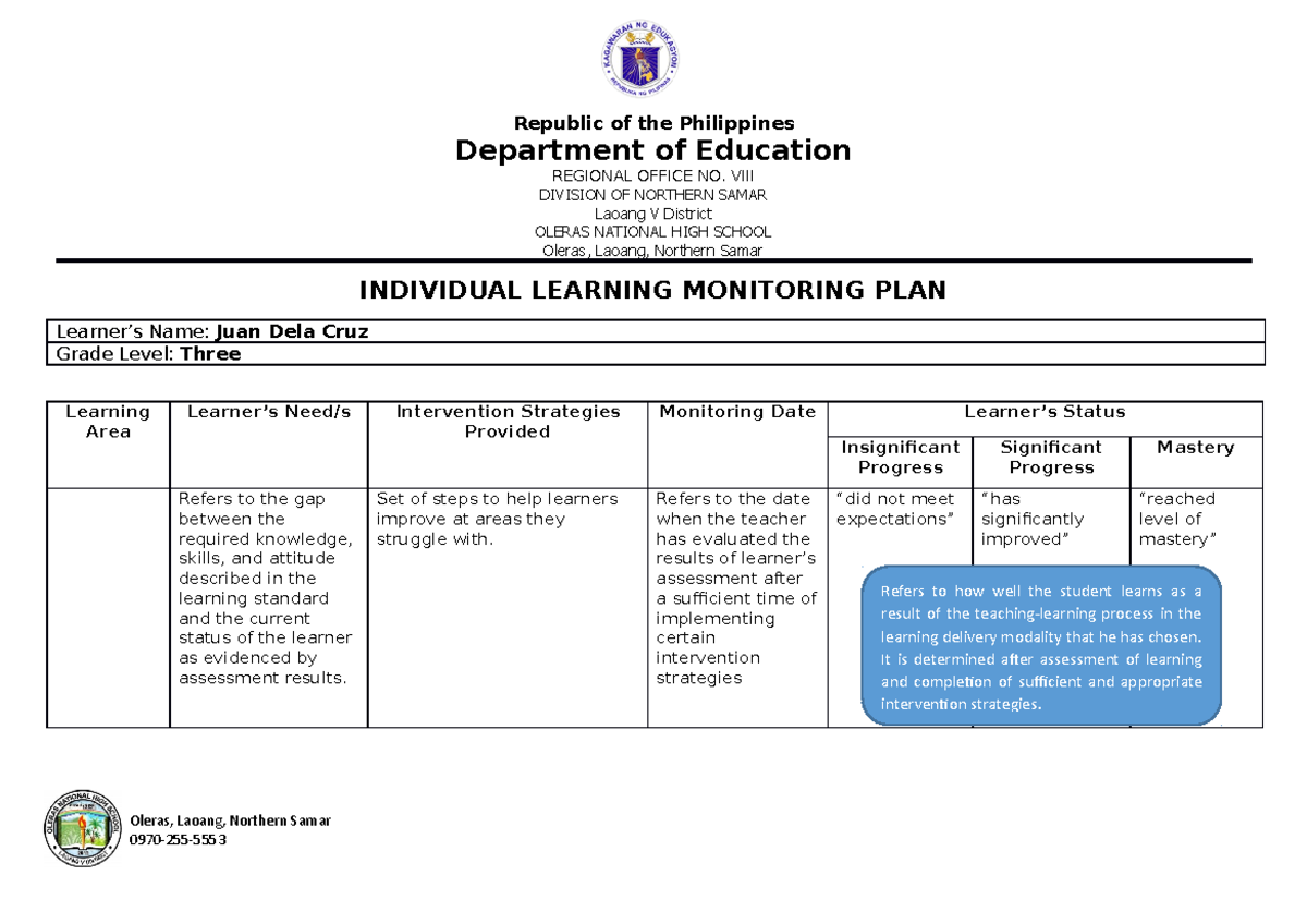 ILMP Template for Monitoring Learner’s Progress and Interventions - Studocu