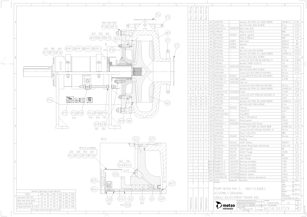 Bomba Metso HH200 S - Assembly Drawing & Component List - Studocu