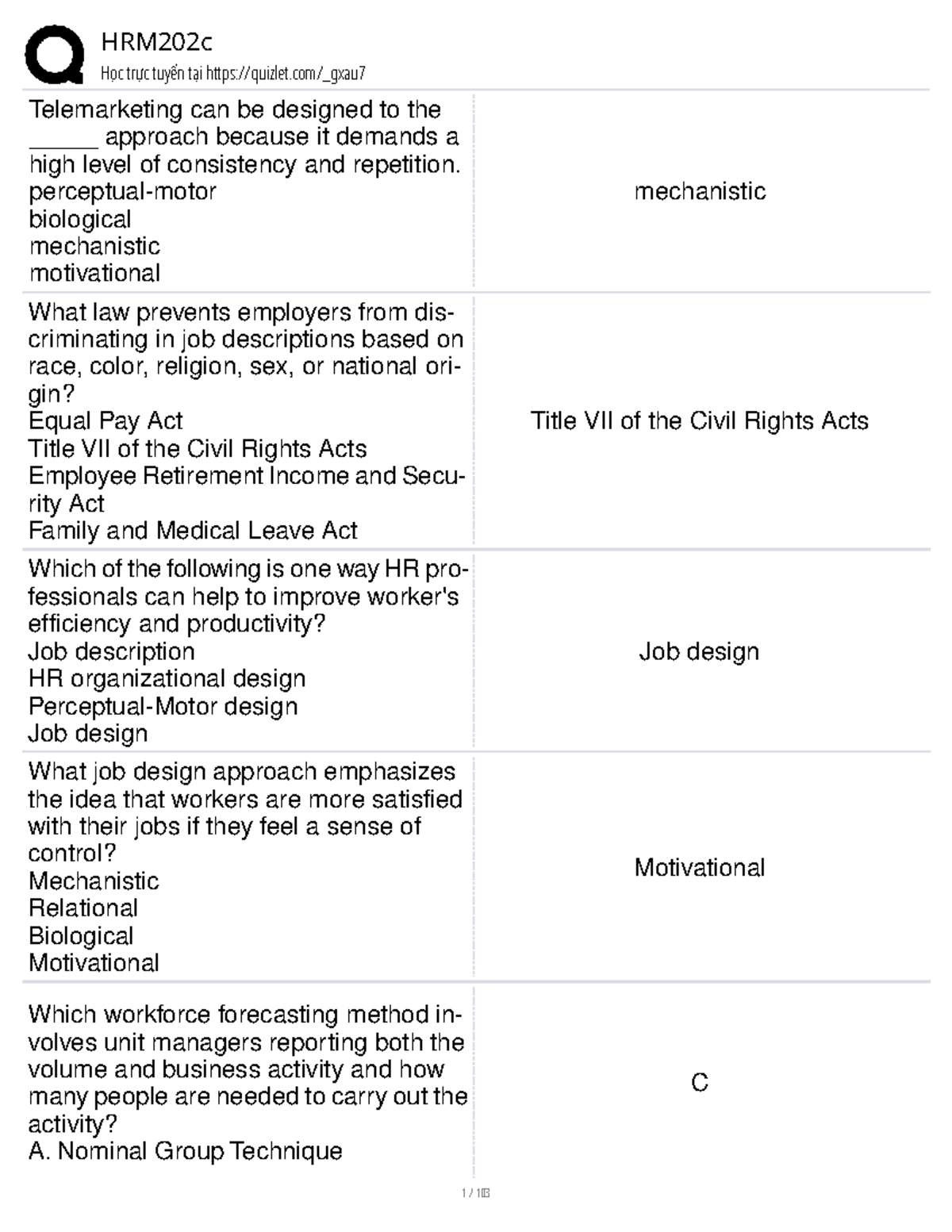 HRM202c Final Exam Study Guide: Key Concepts in HR Management - Studocu