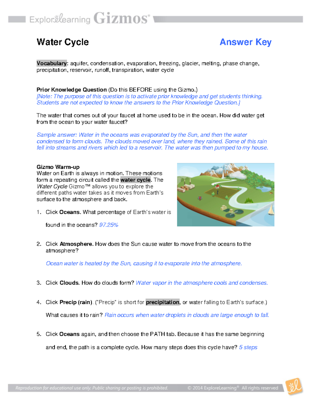 Water Cycle Gizmo Answer Key & Activities: Explore Water's Path - Studocu
