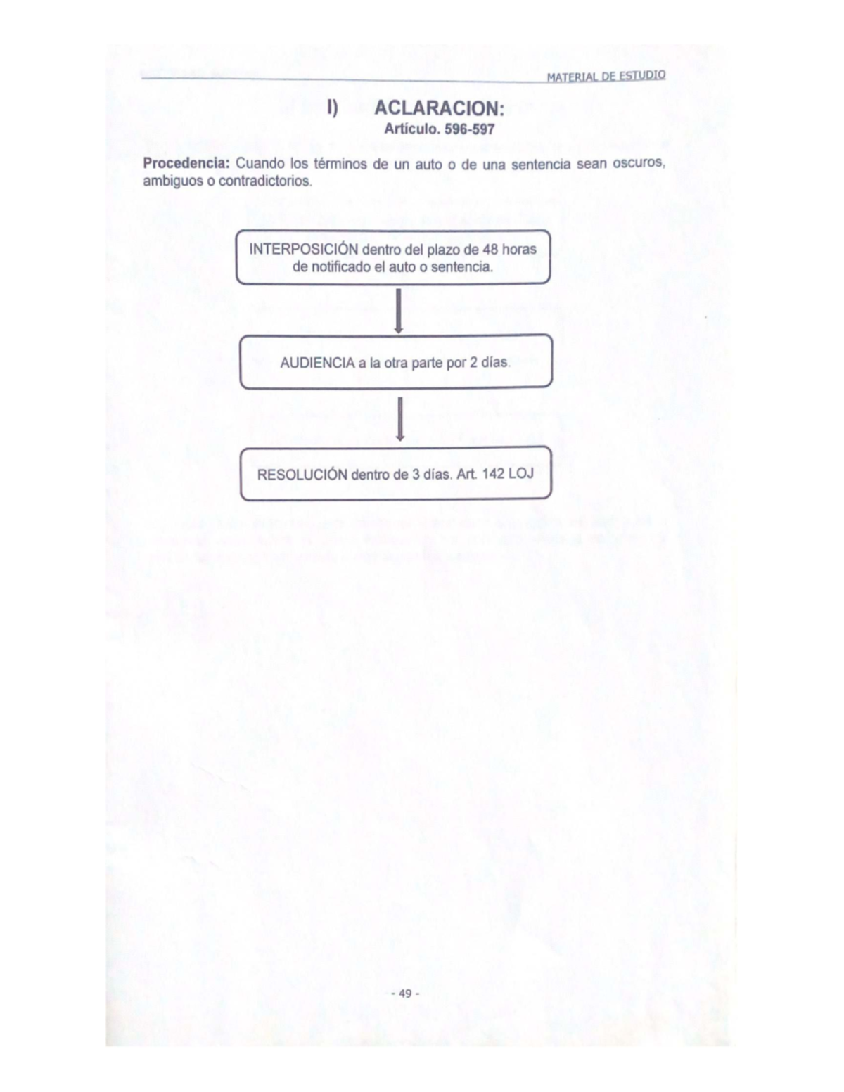 Esquemas de Recursos: Aclaración y Ampliación (Material de Estudio ...