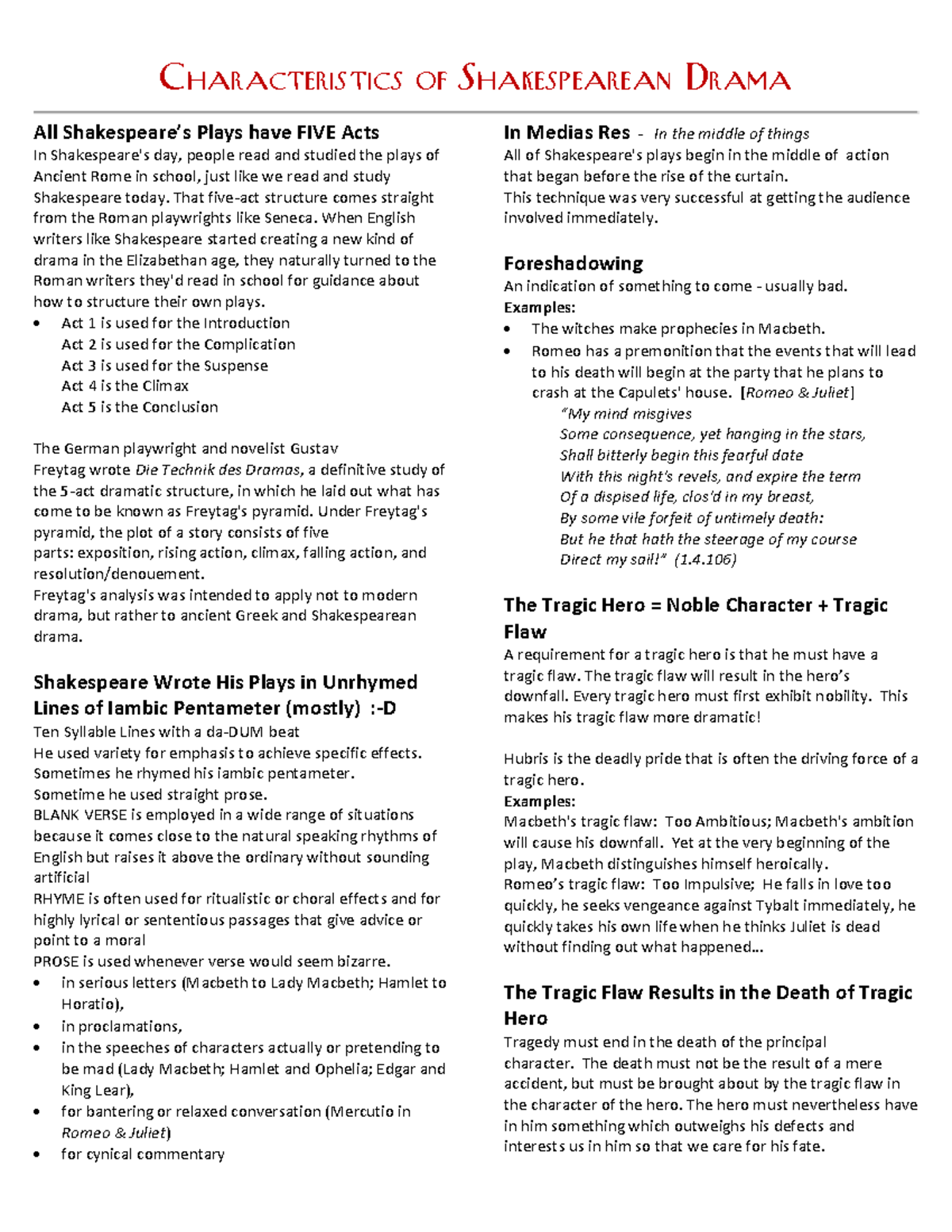 08 Characteristics of Shakespearean Drama: Key Elements Explained - Studocu