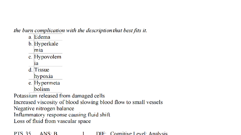 Test Bank for Medical Surgical Nursing (5th Ed) - Burn Complications ...