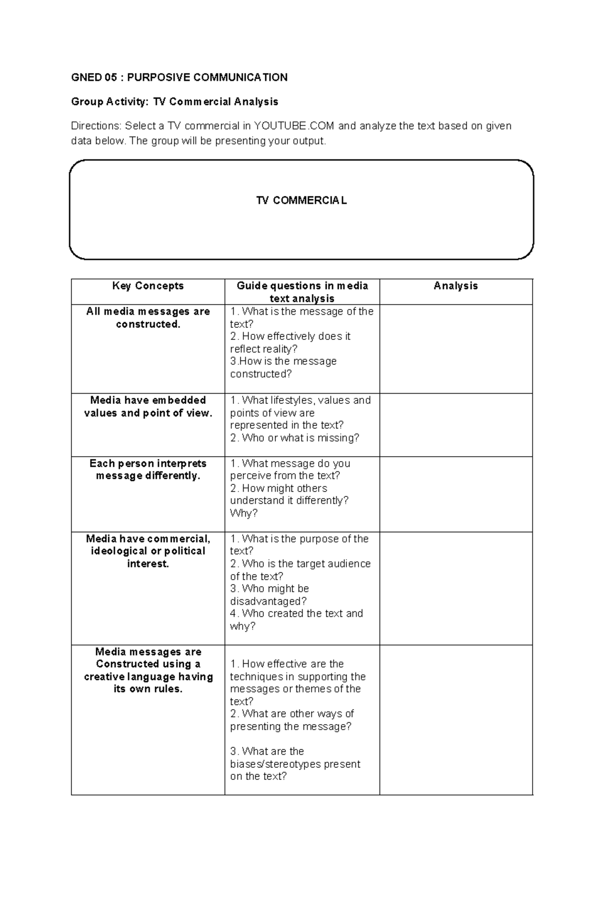 GNED 05 TV Commercial Analysis: A Media Text Study Guide - Studocu