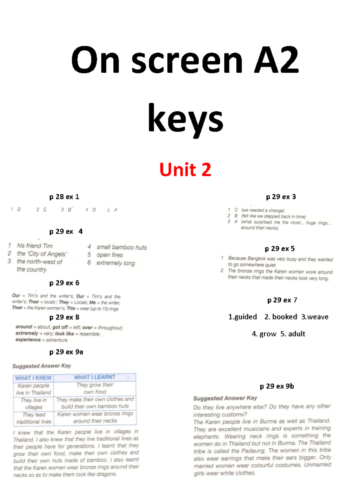 On screen a2 keys unit 2 - it's an english book - On screen A keys Unit ...