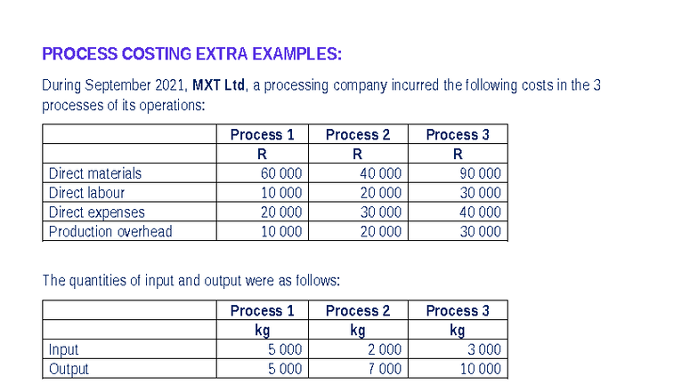Process Costing Examples: Detailed Analysis and Accounts (2025) - Studocu