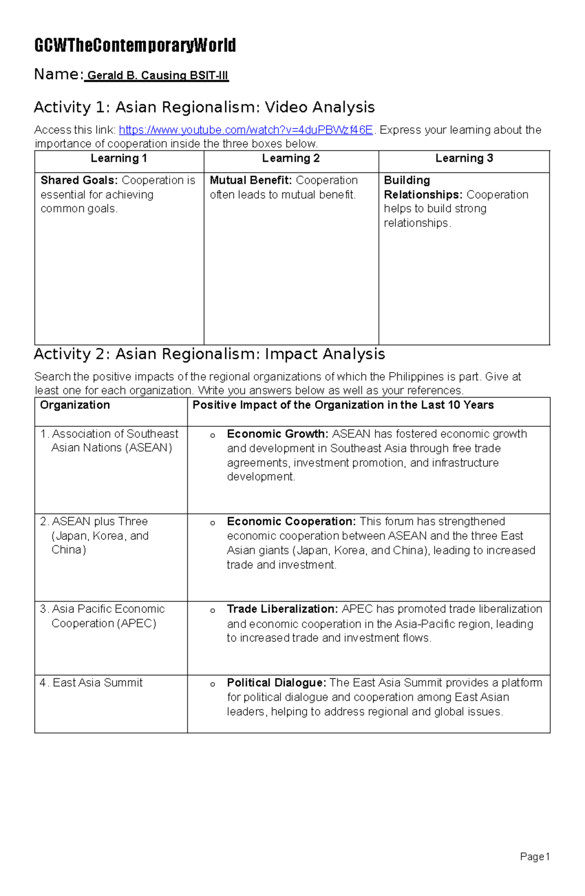 GCW-Activities123 - GCWTheContemporaryWorld Name: Gerald B. Causing BSIT-III Activity 1: Asian ...