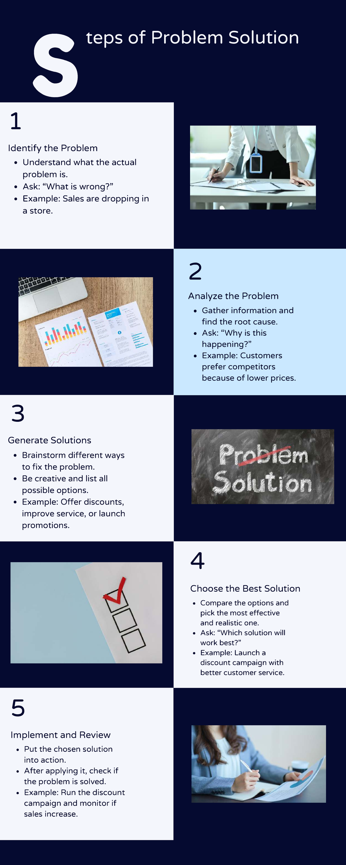 Steps to Problem Solving: Identify, Analyze, and Implement Solutions ...