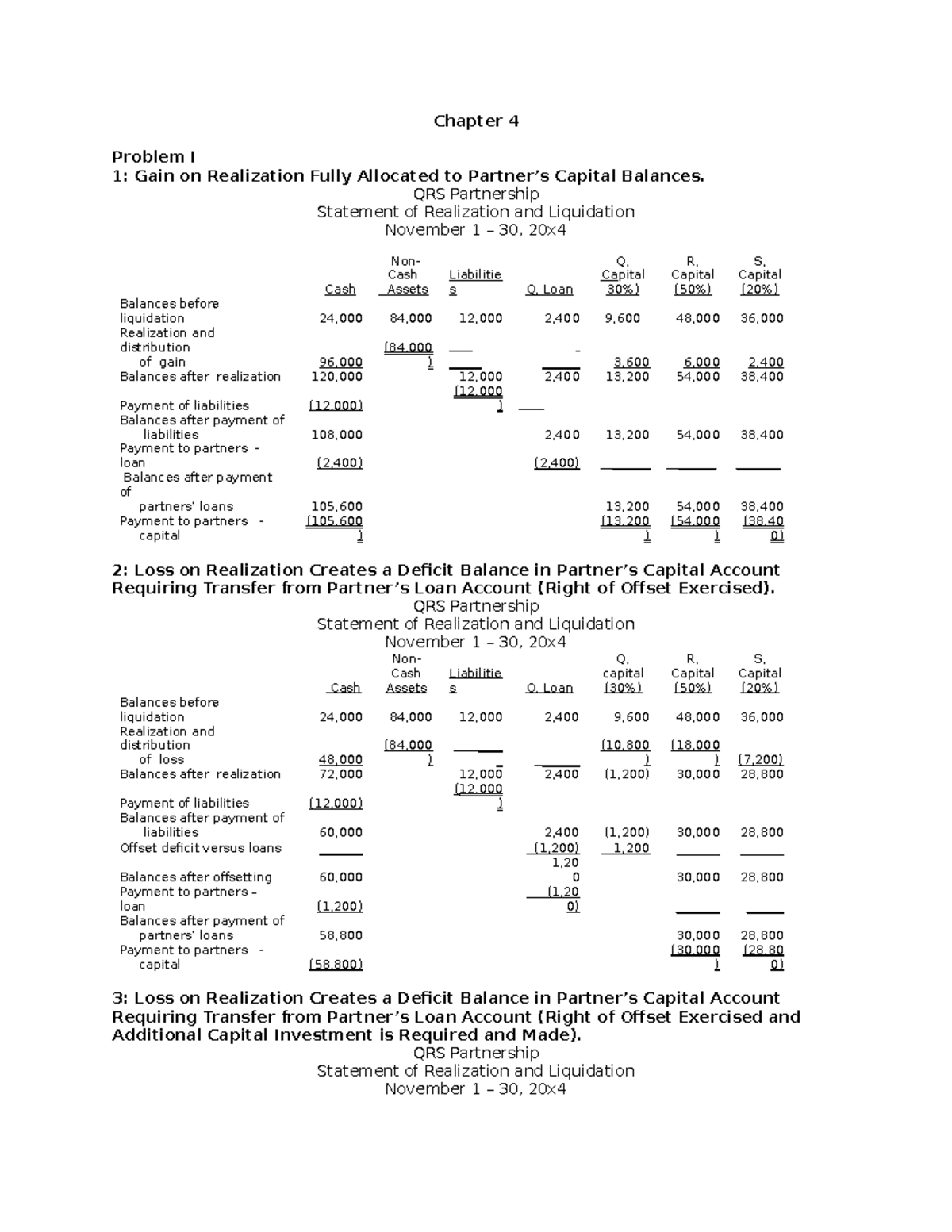 Solution Chapter 4 - Advanced financial accounting dayag - Chapter 4 ...