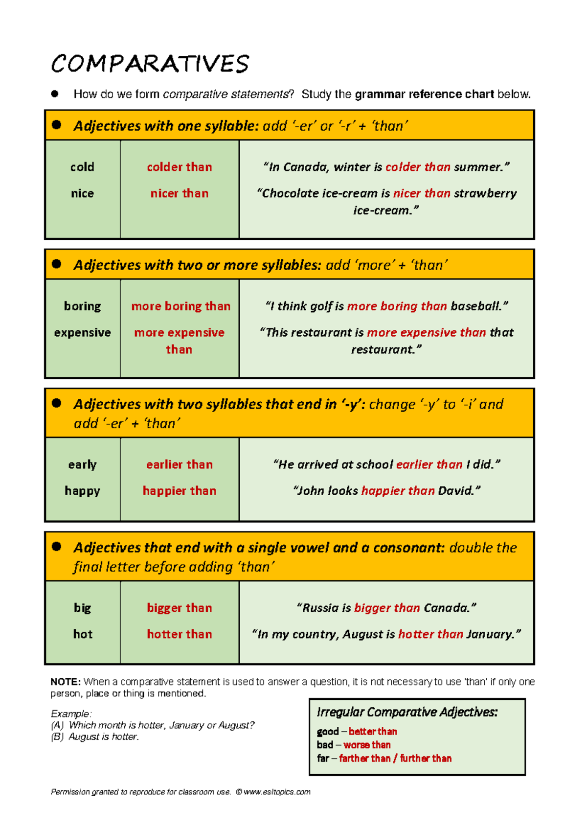 Atg 101: Comparative Adjectives Formation and Usage Guide - Studocu