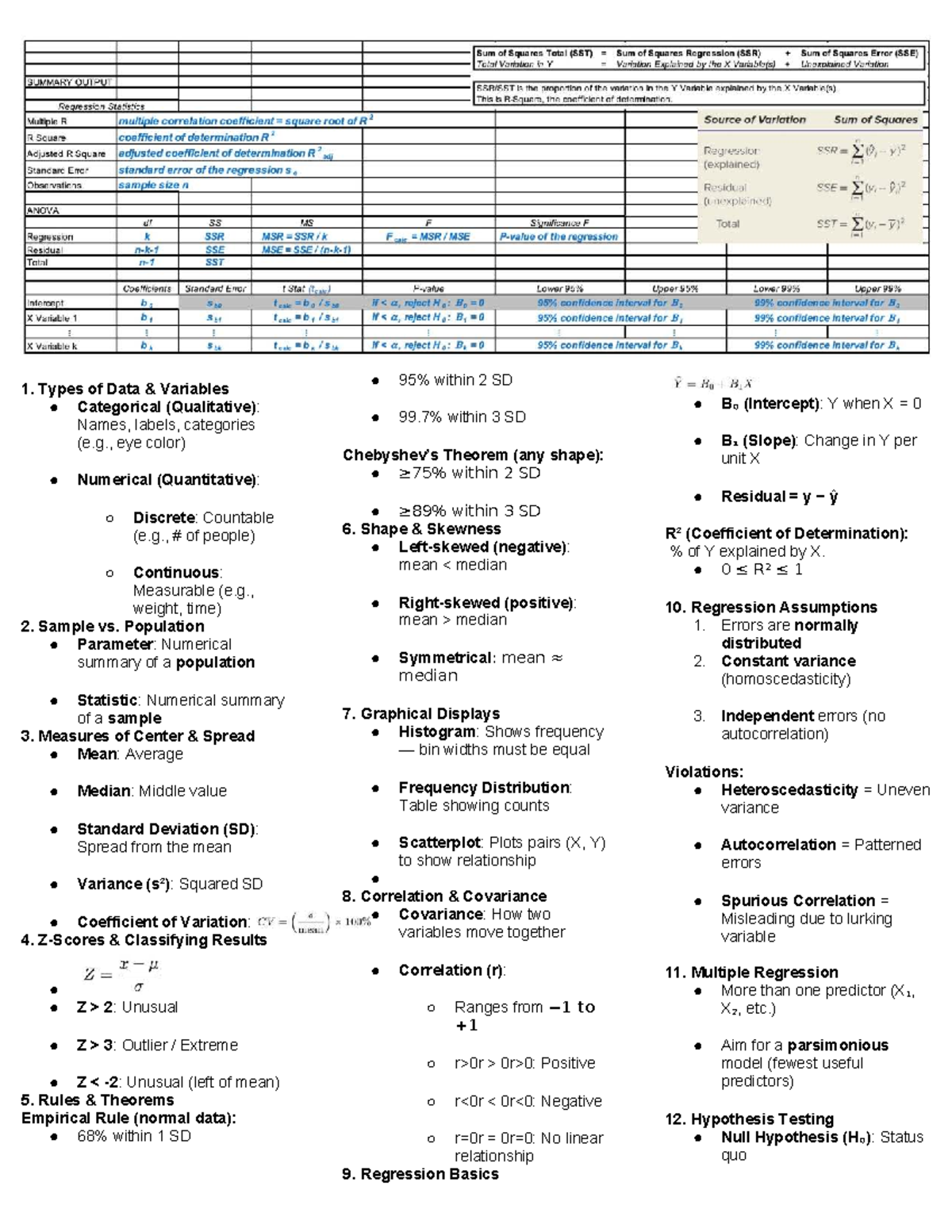 QNT Cheat Sheet: Data Variables, Statistics, and Regression Basics - Studocu