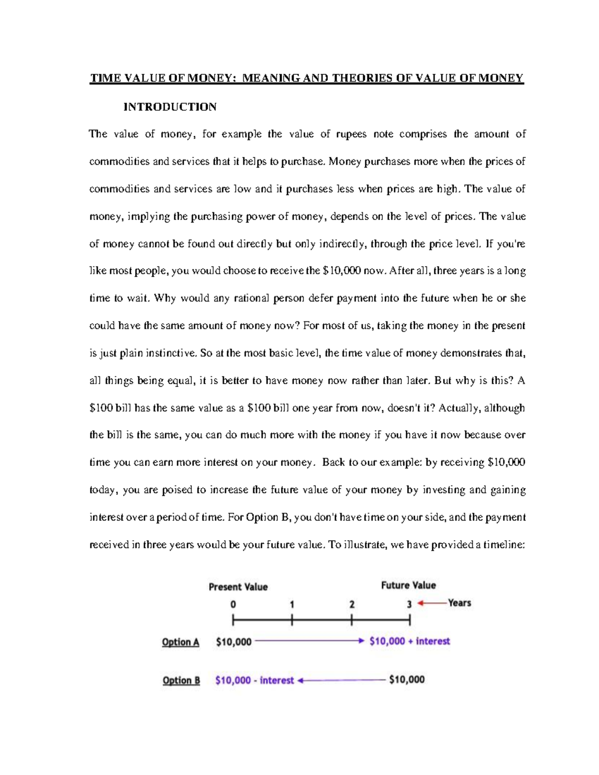 Time value of money - TIME VALUE OF MONEY: MEANING AND THEORIES OF ...