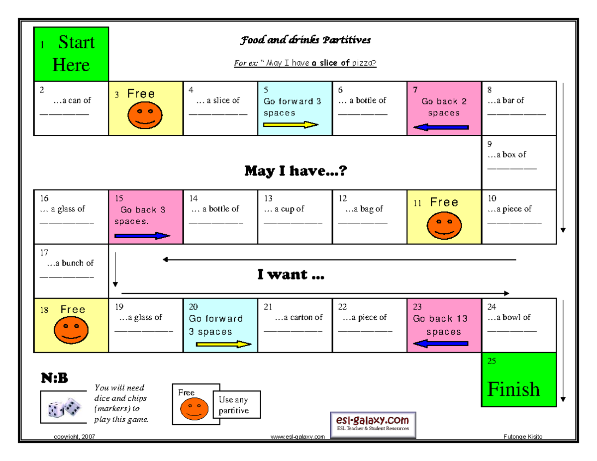 Food Quantifiers Board Game: Partitives and Usage - Studocu