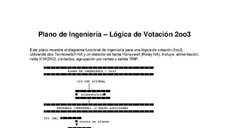 Plano de Ingeniería Lógica de Votación 2oo3 - Diagrama Funcional - Studocu