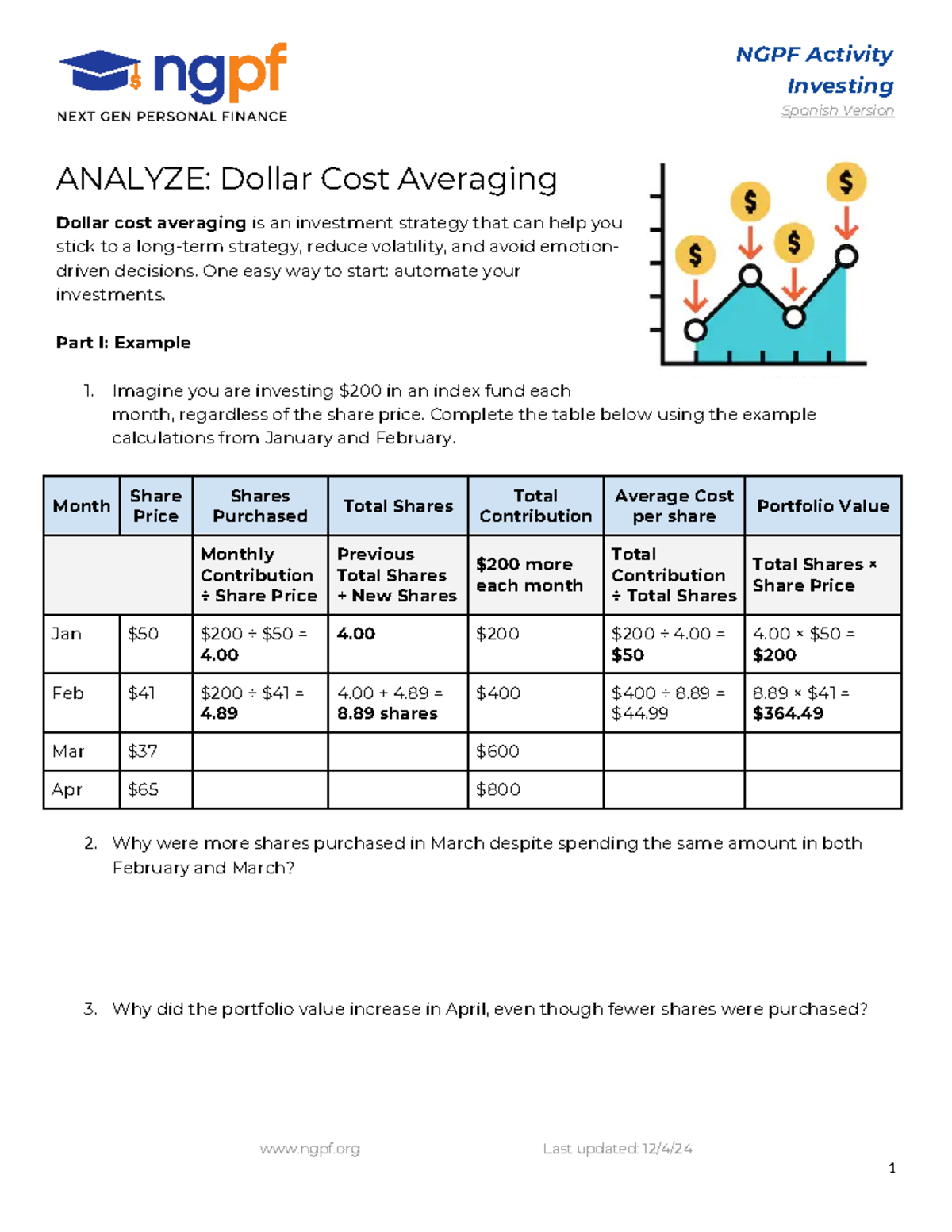 NGPF Investing Activity: Analyzing Dollar Cost Averaging Strategy - Studocu