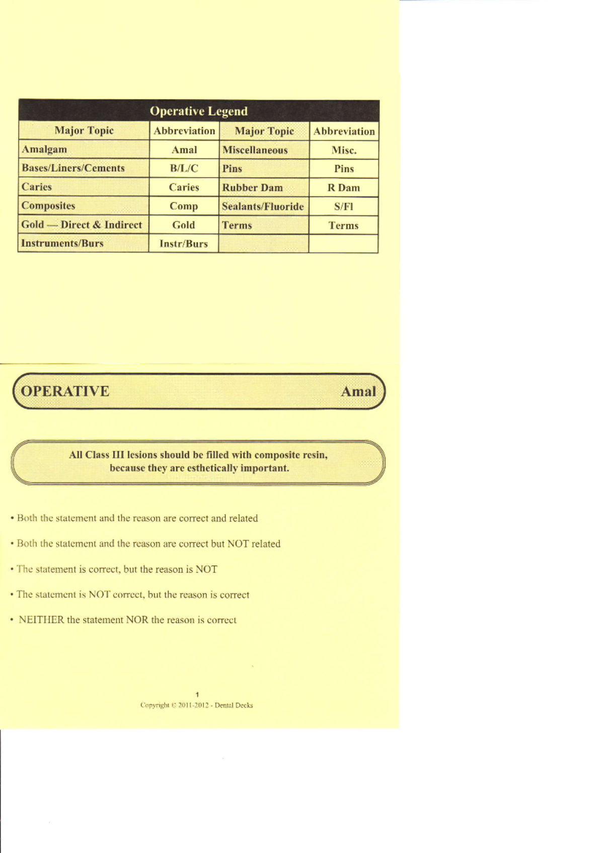 Operative 2011-2012 - resto lec - OPERATIVE Amal All Class III lesions ...