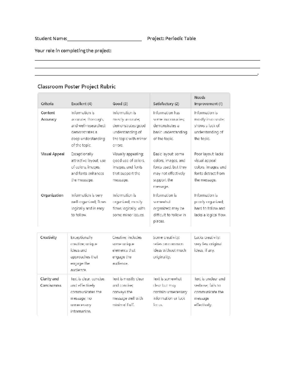 Project Roles and Marks - Student Name ...
