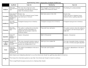 [Solved] Given angle C A D cong angle C B DCADCBD and angle C A B cong ...