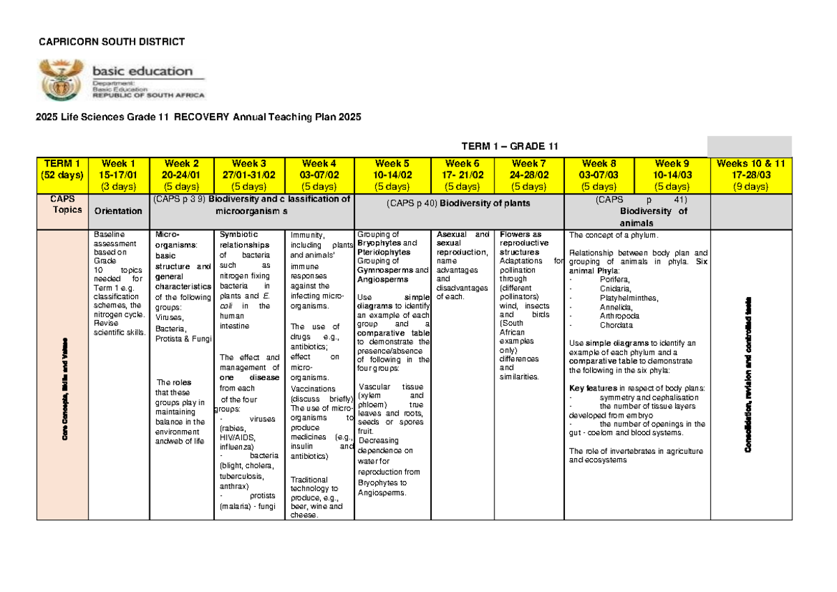 2025 Life Sciences Grade 11 Recovery Plan for Limpopo District - Studocu