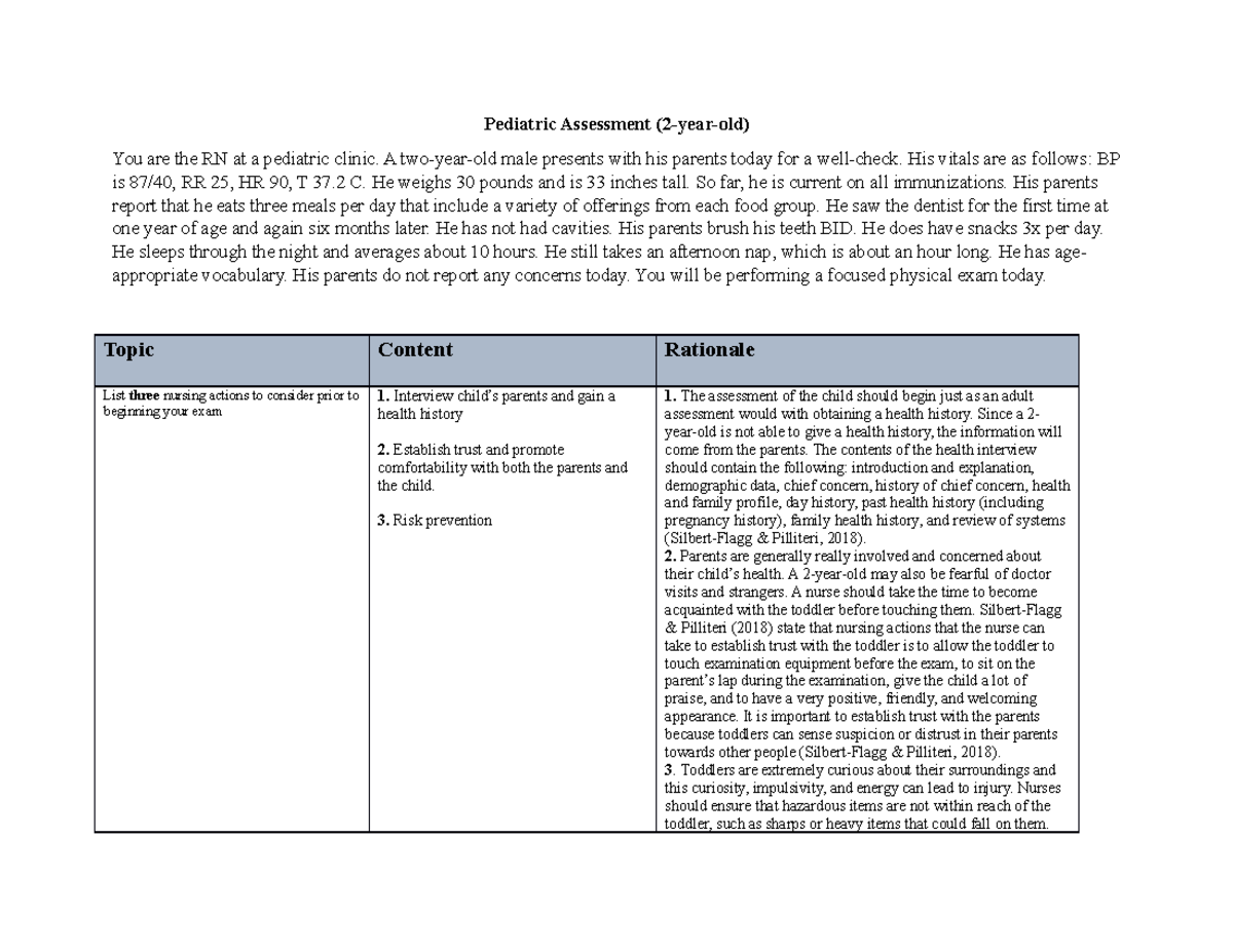Pediatric Case Study: Assessment and Care for a 2-Year-Old Child - Studocu