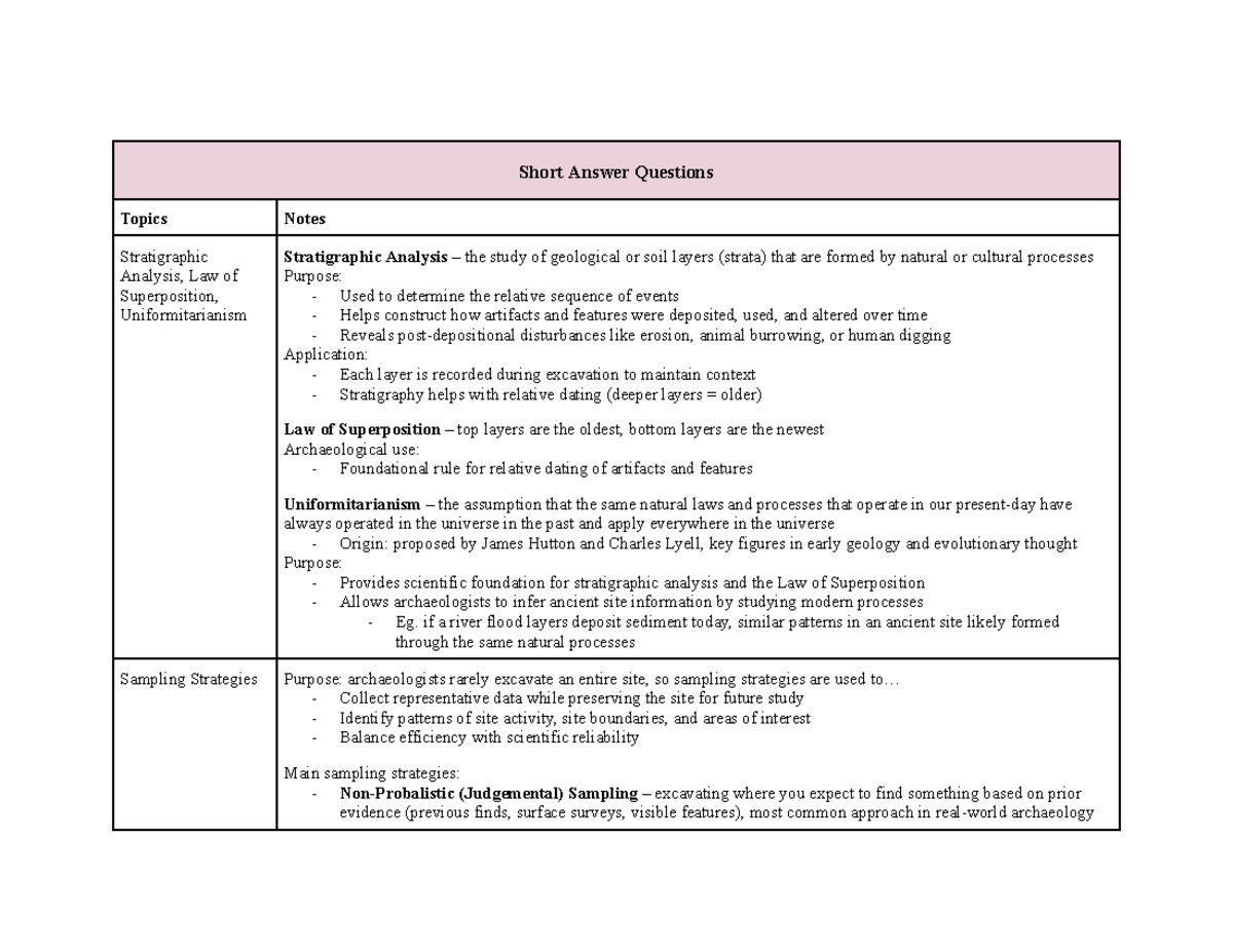 Archaeology 101: Midterm Study Guide on Key Concepts & Methods - Studocu