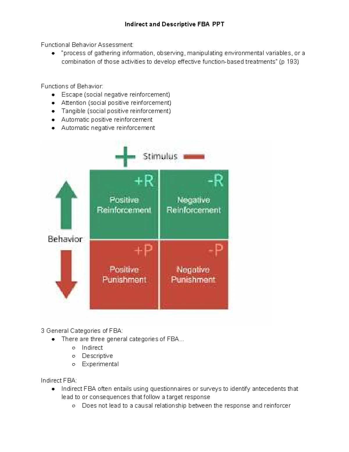 Comprehensive Guide to Functional Behavioral Assessment in ABA (FBA ...