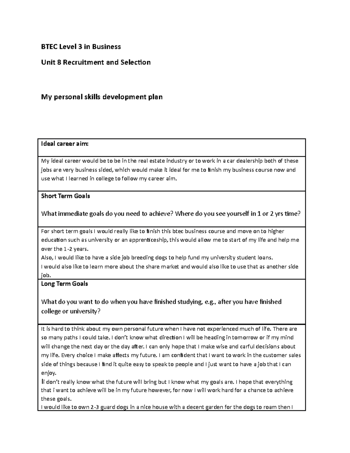BTEC Level 3 Business Unit 8: Personal Skills Development Plan - Studocu