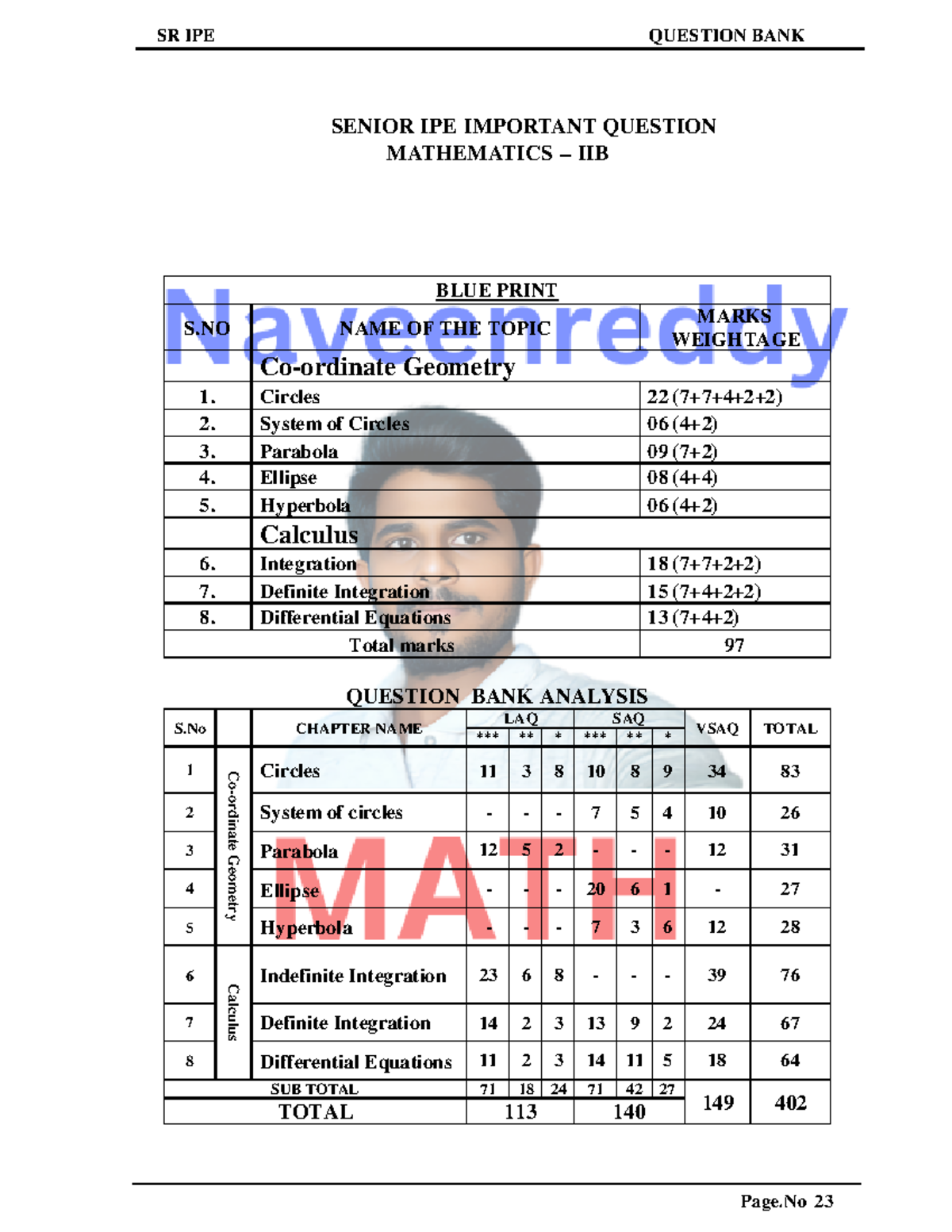 SR IPE QUESTION BANK: MATHEMATICS IIB IMPORTANT QUESTIONS & BLUEPRINT ...