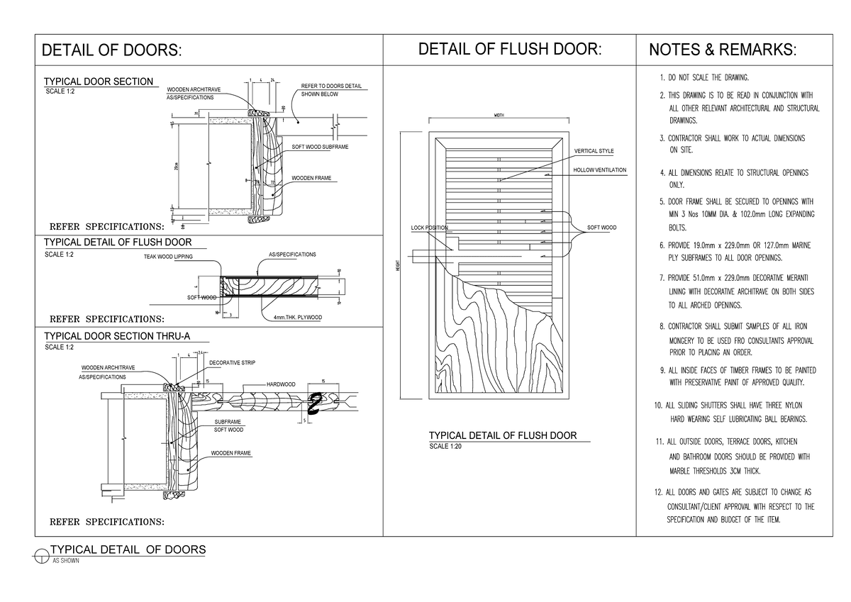 Typical Detail of Door - TYPICAL DOOR SECTION SCALE 1: 8. AS ...