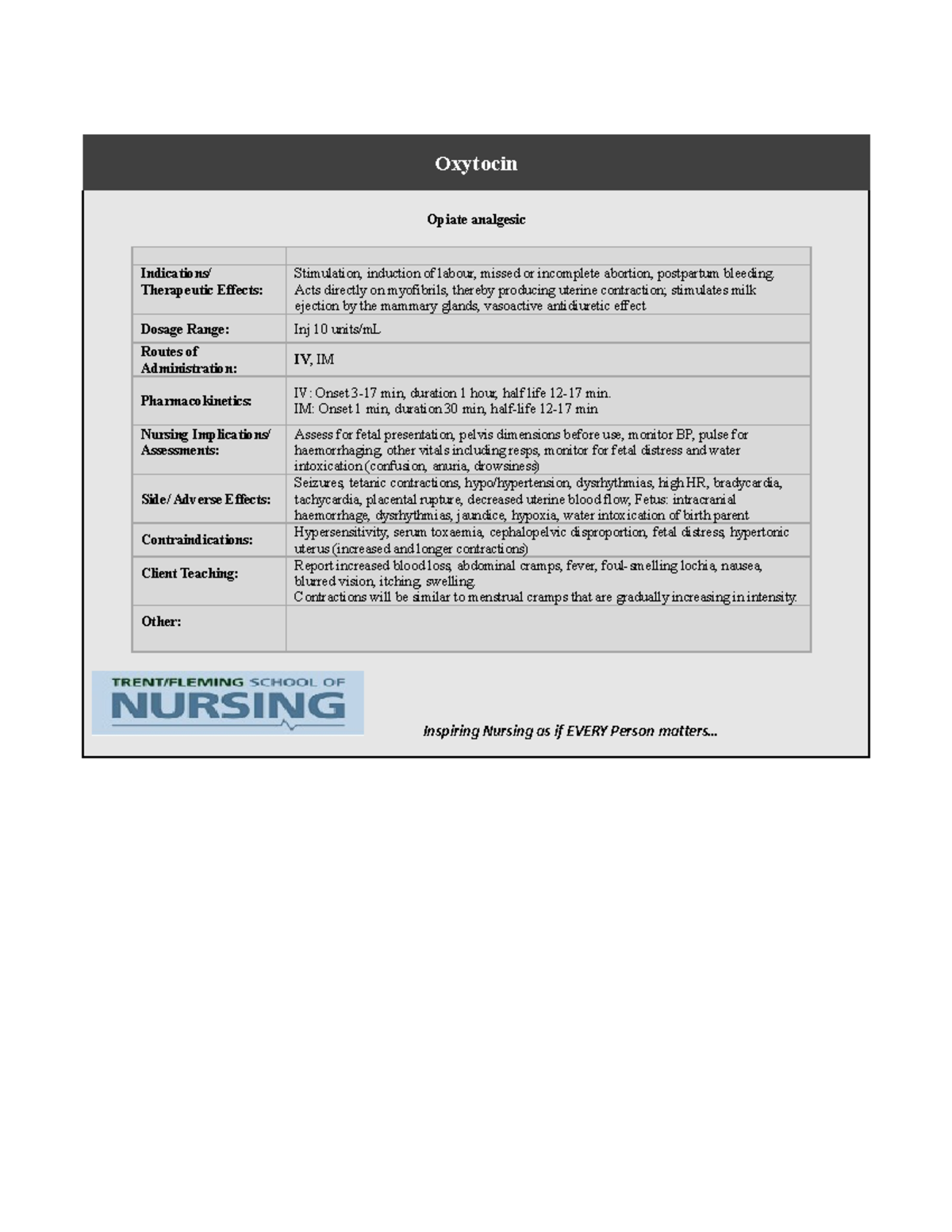 Oxytocin Drug Card - Indications, Dosage & Nursing Implications - Studocu