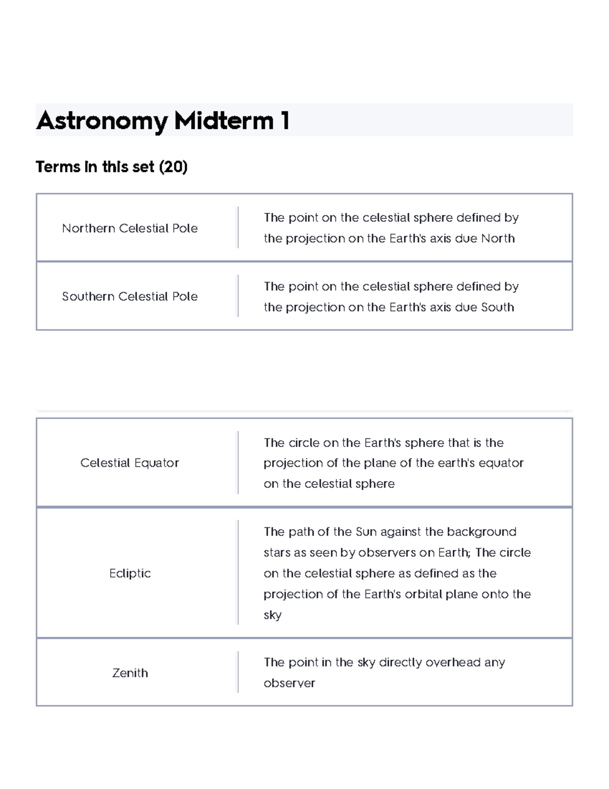 Astronomy Midterm 1 Flashcards Quizlet - Astronomy Midterm 1 Terms in ...