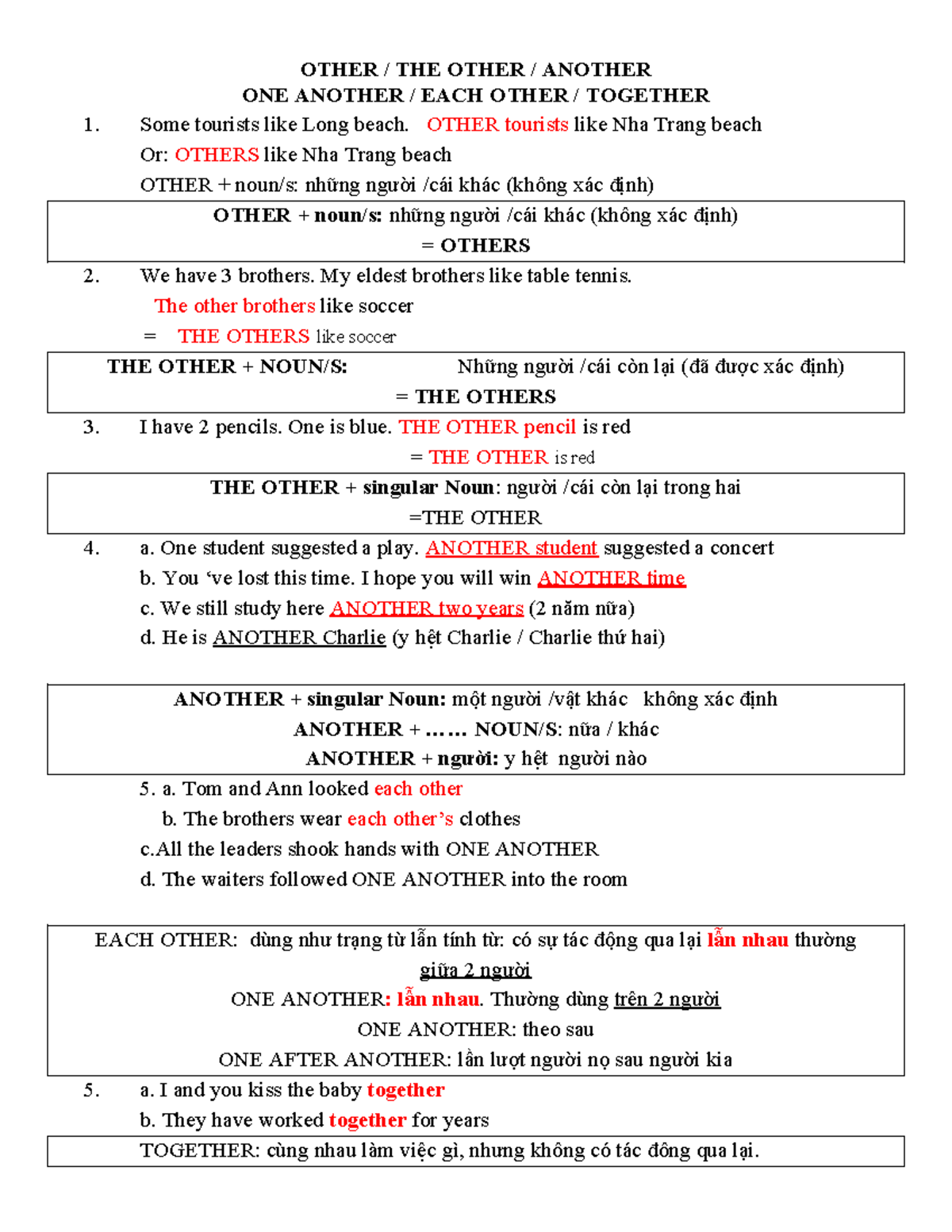 English Grammar: Usage of "Other", "Another", and "Each Other" - Studocu
