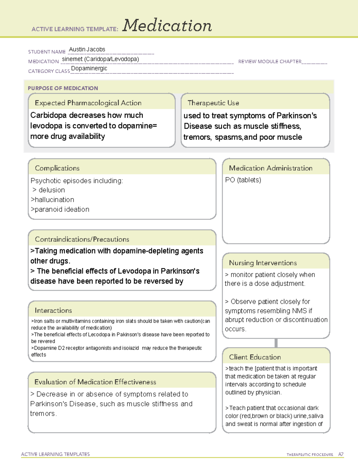 Sinemet ATI Medication Template for Parkinson's Treatment - Studocu