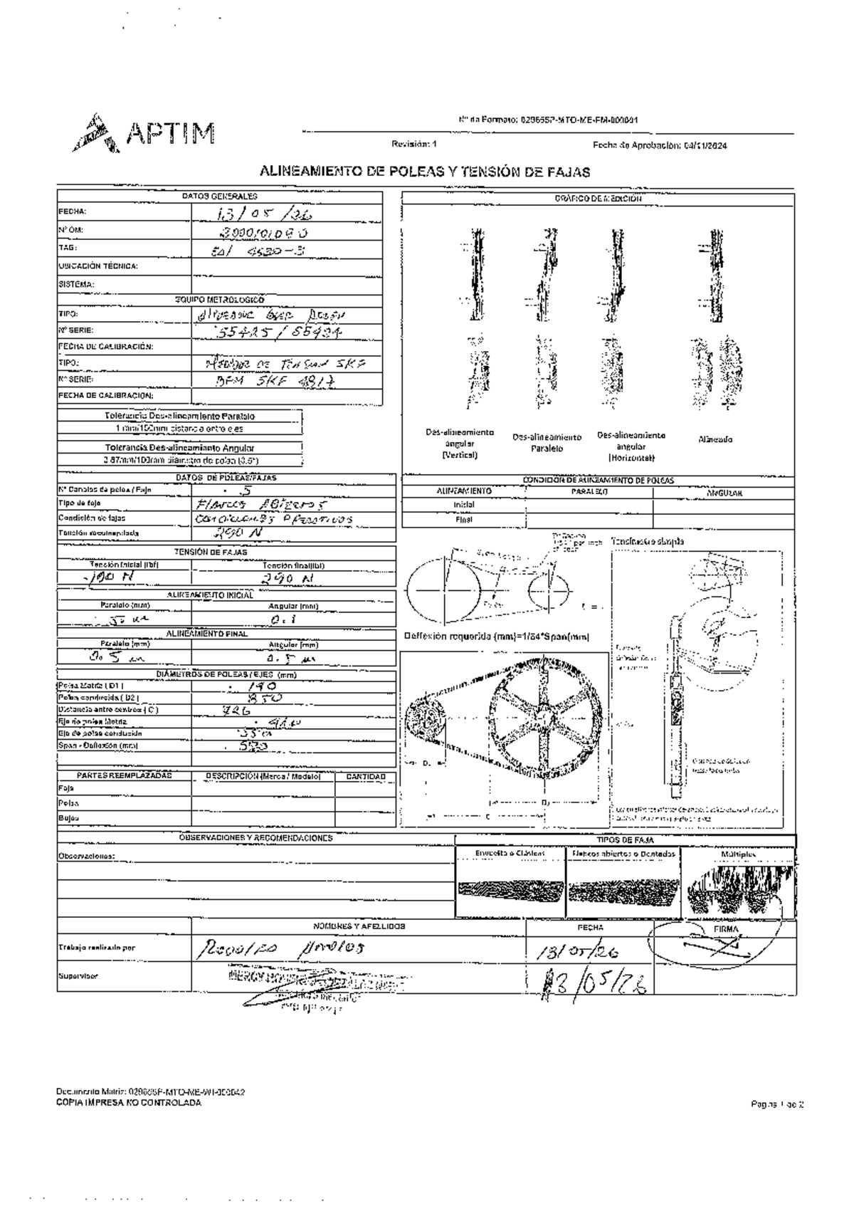 2000 101090 Alineación de Poleas y Tensión de Fajas EAL-4530-3 - Studocu
