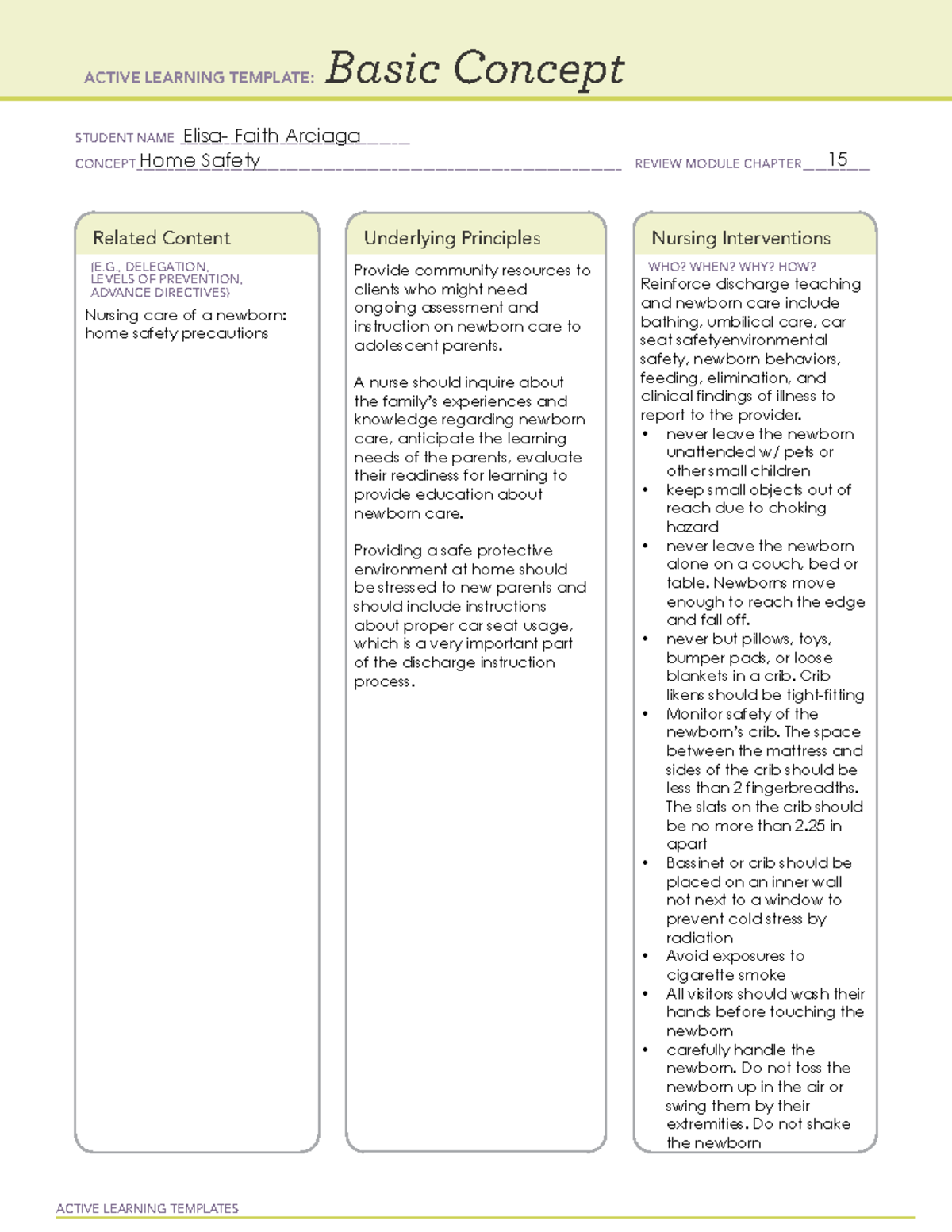 Active Learning Template for Nursing Interventions: OB CMS Remediation ...