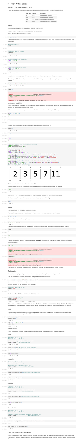 Python Basics: Variables, Objects, and Operators - CS101 Overview - Module 1 Python Basics ...
