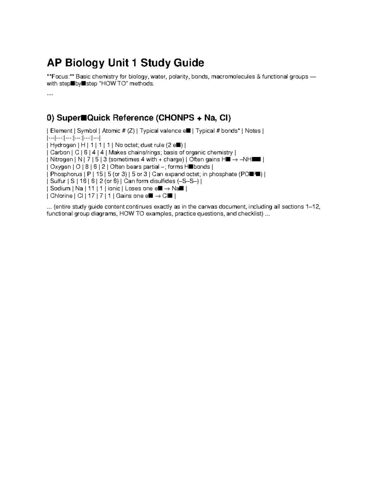 AP Biology Unit 1 Study Guide: Chemistry, Water, and Macromolecules ...