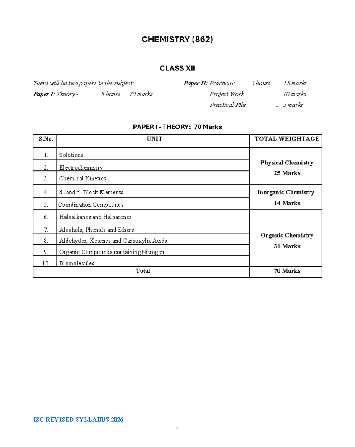 CHEMISTRY (862) CLASS XII Paper II: Practical Syllabus Overview - Studocu